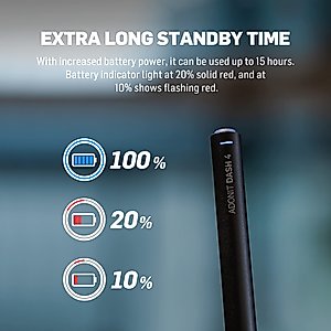 Adonit Dash 4, Multi-Device Stylus for iPad and Touchscreen, Duo Mode Active Digital Pencil with Palm Rejection, Compatible with iPad, iPhone, Android, and More- Graphite Black