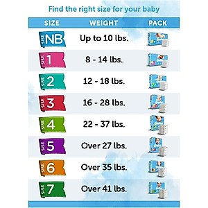 Comfees Baby Diaper Tab Closure Size 4 Disposable Moderate Absorbency, 41540 - Pack of 31