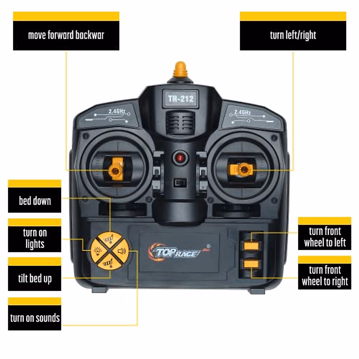 Top Race Remote Control Dump Truck Toy - 1:14 Scale Heavy-Duty Construction Vehicle with 7 lb Load Capacity, Strong Engines and Rubber Tires - RC Dump Truck for Kids - Realistic Construction Fun