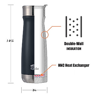 Lykka 21oz Smart Thermos: Shake-to-Heat & Cool, Hand Warmer, Spill-Proof Lid, Stainless Steel Insulated Tumbler