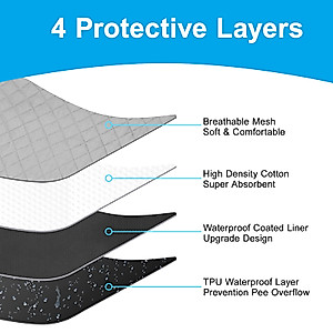 XANGNIER Guinea Pig Cage Liner-2 Pack 47" X 24" Washable Guinea Pig Bedding,Waterproof Reusable & Anti Slip Super Absorbent Fleece Pee Mat for Small Animals Rabbit Hamster Rat,Guinea Pig Accessories