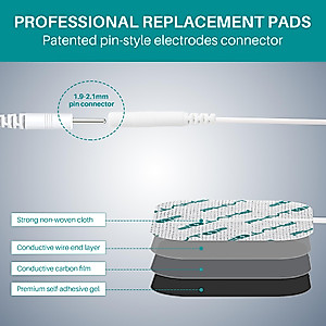 FITOP TENS Unit Pads 44 Pcs EMS TENS Electrodes Strong Adhesive Size 2X2