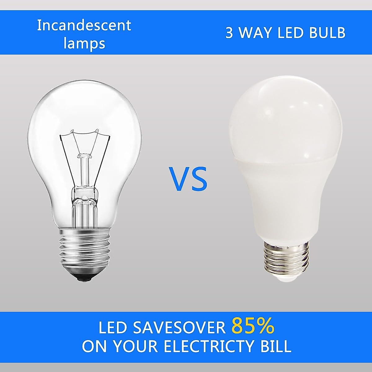 KINUR 3 Way Light Bulbs 30 70 100 Equivalent 2000K A19 Amber Light Bulbs E26 Base Indoor 3-Way Light Bulbs 400lm-600lm-1000lm for for Baby Nursery Sleeping Bedtime Reading Bedroom 2 Pack