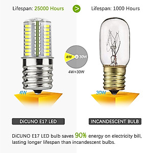 DiCUNO E17 LED Bulb Dimmable, Under Microwave Oven Appliance Light, 4W (30W Incandescent Equivalent), Daylight White 6000K, AC110-130V for Stove Top Lights, Kitchen Lighting (2-Pack)