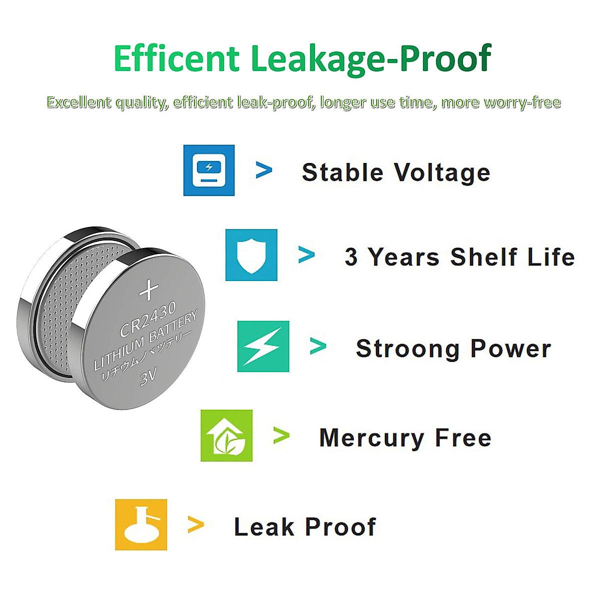 KaPonsec 5 Pack CR2430 ECR2430 Lithium 3-Volt Coin Cell Batteries