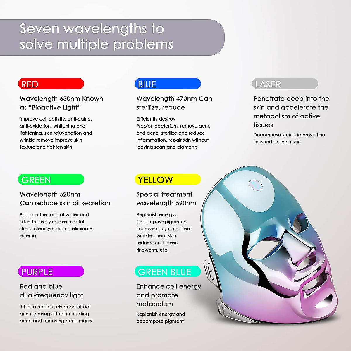 YUESUO LED Face Mask Light Therapy, Anti Aging Device 7 Color Spa Facial Mask for Skin Rejuvenation Acne Treatment