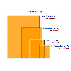 Posters USA Blade Runner Movie Poster GLOSSY FINISH - MOV045 (24" x 36" (61cm x 91.5cm))