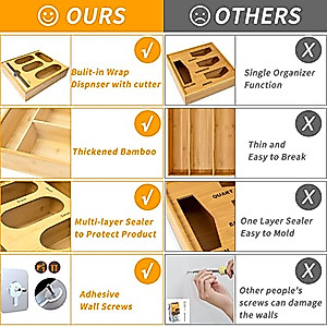 tesha Bag Storage Organizer for Ziplock, 5 in 1 Foil Plastic Wrap Organizer with Cutter for Kitchen Drawer, Compatible with Gallon, Quart, Sandwich & Snack Variety Size Bags