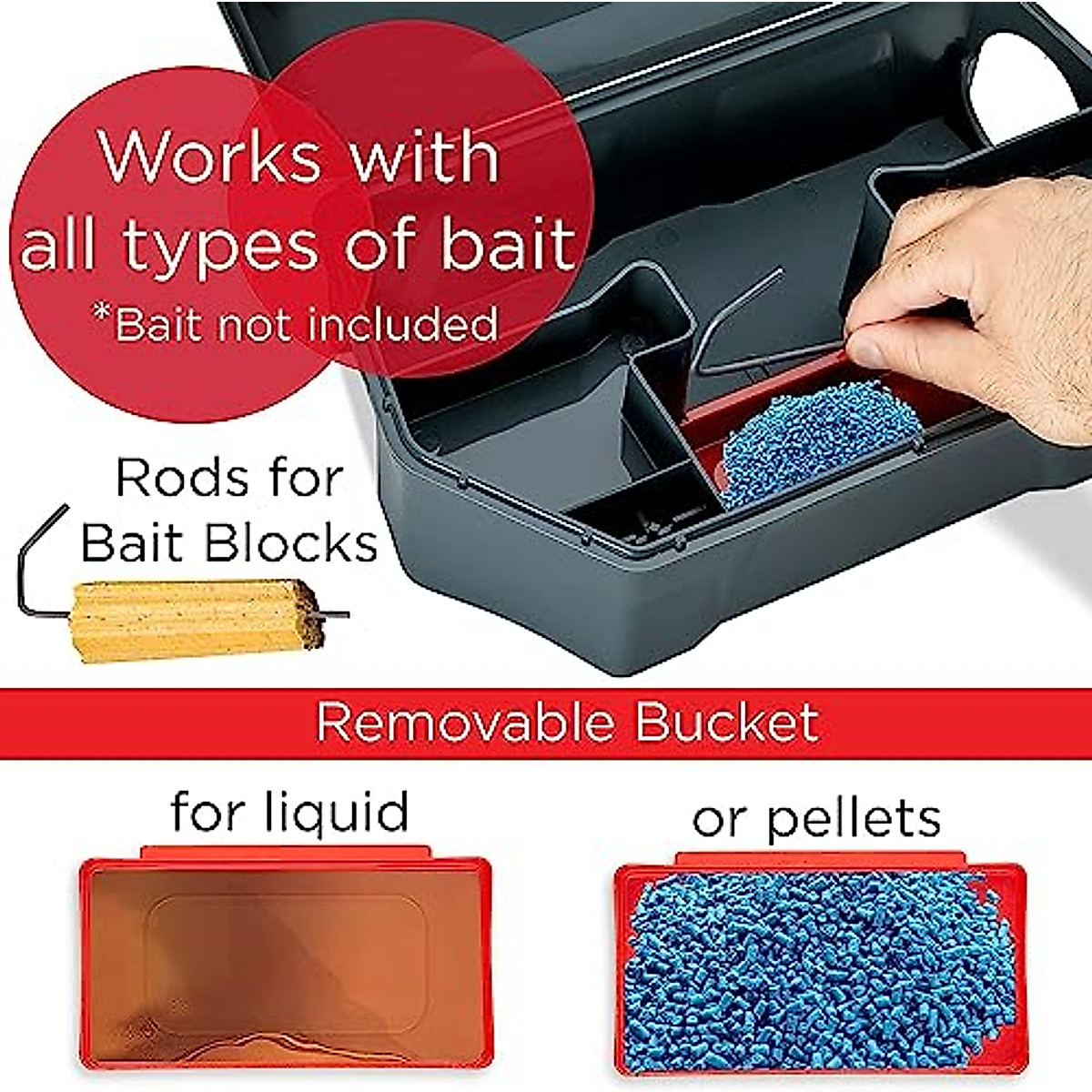 Rat Bait Station Outdoor 2 Pack - Rat Trap Outdoor with Key Eliminates Rats Fast. Keeps Children and Pets Safe Indoor Outdoor (2 Pack) (Bait not Included)