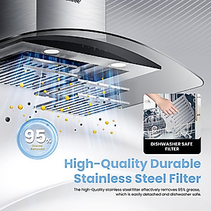 Comfee Curved Glass Range Hood 36 Inch 450 CFM 3 Speed Gesture Sensing &Touch Control Panel Stainless Steel Kitchen Ductless/Ducted Convertible with Baffle Filters and 2 LED Lights (CVG36W9AST)