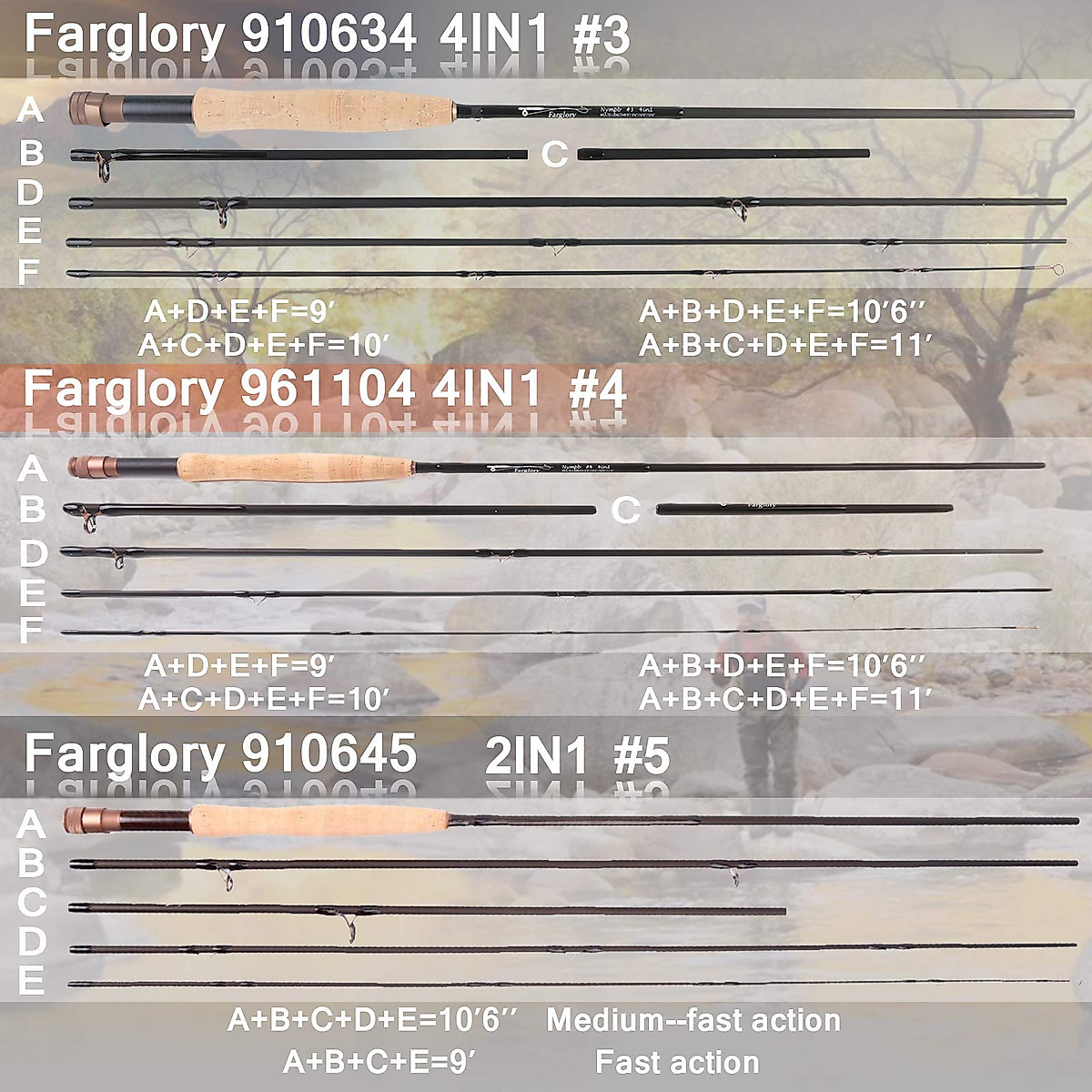 Maxcatch Farglory Nymph Fly Fishing Rod (9'0''-10'6'' 3wt 6sec 4in1)