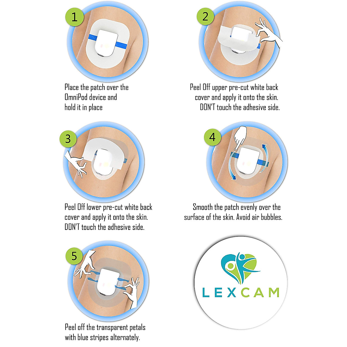 Lexcam Adhesive Patches Pre-Cut for Omnipod 5, Dash – Pack of 25 – Waterproof, Transparent Overpatches for Tubeless, automated Pump, Sensor is NOT Included