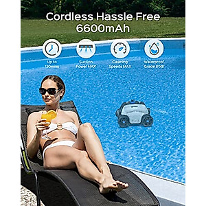 WYBOT Sophisticated Cordless Robotic Pool Cleaner, with 130mins Working Time, Pool Vacuum for Above Ground Pools, Strong Suction, LED Indicator, Ideal for Pools Up to 1300 Sq.ft