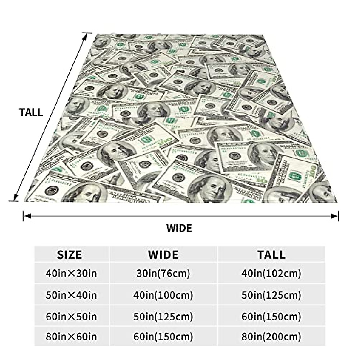 Money Throw Blanket, 100 Dollar Bill Fleece Blankets 50x40 Inch Lightweight Super Soft Cozy Warm Bed Blanket for Kids Adults All Season Use