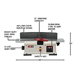 JET 6-Inch Benchtop Jointer, Helical Head, 1Ph 115V (JJ-6HHBT)