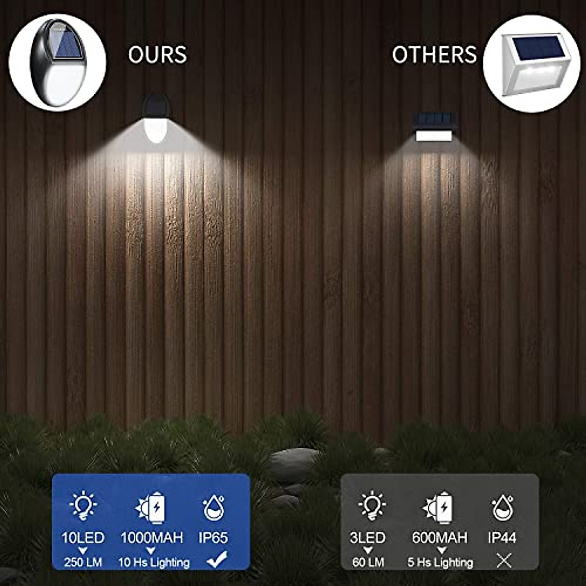 XINREE Solar Lights Outdoor Deck Lights, Solar Powered Fence Lights Outdoor Step Stair Lights,Solar Deck Lights Outdoor Waterproof Lamps for Wall Porch Pool Front Door Yard Stairs (8Pack x 10LED)