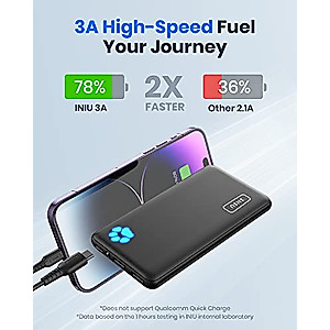 INIU [2 Pack] Portable Charger, Slimmest & Lightest USB C 10000mAh Power Bank, Triple 3A High-Speed Phone Battery Pack Compatible with iPhone 14 13 12 11 Pro X Samsung S22 S21 Google LG iPad Tablet.