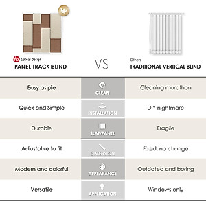 GoDear Design Adjustable Sliding Room Dividers Panel Blinds 45.8"- 86" W x 96" H, Extendable Track Vertical Blinds for Windows Patio Doors, Trimmable Vertical Panel Curtains, Semi Privacy, Snowdrop