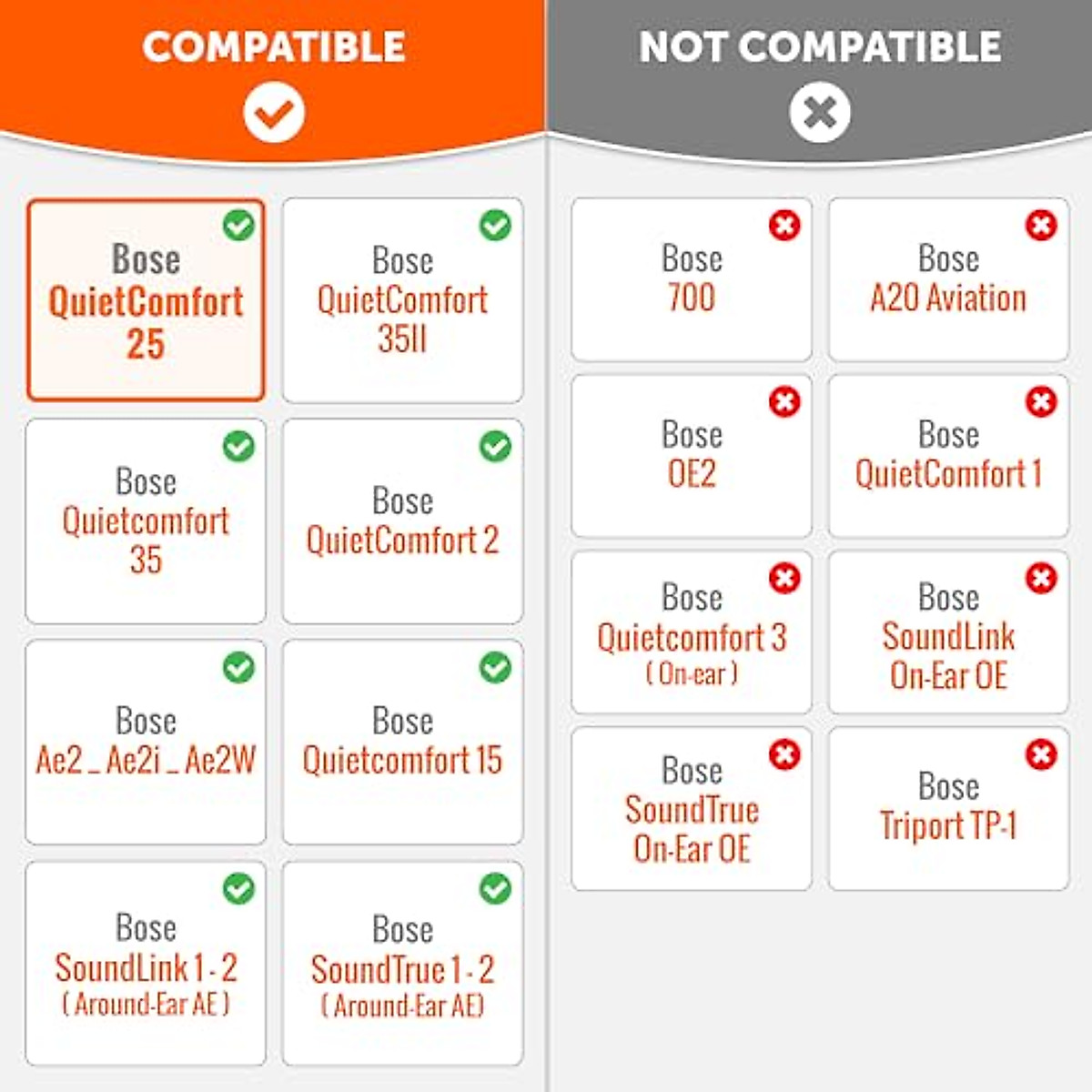 WC Wicked Cushions Premium Replacement Ear Pads for Bose Headphones - Compatible with QC15 / QC25 / QC35 & 35 ii / QC2 / AE2 / AE2i / AE2W / Soundlink - Softer Leather, Luxury Memory Foam | Beige