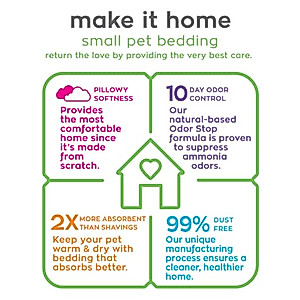 carefresh 99% Dust-Free White Natural Paper Small Pet Bedding with Odor Control, 23 L