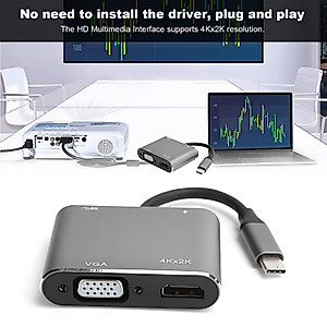 USB C Hub, 4 in 1 C to C VGA USB HDMI Hub Adapter, 4kx2k 30Hz/60Hz Portable Docking Station with C/VGA/USB/HDMI Port，Multiport Splitter for Charging Smartphones/ Keyboard/ Mouse/ USB Memory Stick