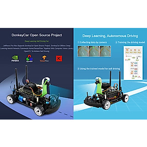 Waveshare JetRacer Pro AI Kit, High Speed AI Racing Robot Powered by Jetson Nano, Include Waveshare Jetson Nano Dev Kit 4GB (NOT Support Nano 2GB)