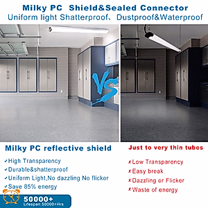 8ft Flush Mount 100w 3CCT(3000-4000-5000k) Selectable LED Vapor Shop Celling Light with 5ft Plug and Play for Special Wet Location and Celling Fixture Industry and Commercial Illumination (2 Pack)