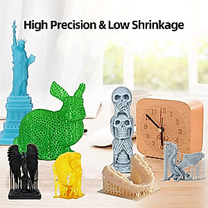ANYCUBIC 3D Printer Resin, 405nm High Precision Fast Curing UV Photopolymer Resin for LCD 3D Printing, Grey 1kg
