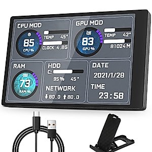 PC CPU Data Monitor, 5in IPS USB Mini Screen Computer Sensor Panel Display Temperature Monitor for AIDA64 PC CPU Data Monitor, Only Support for Windows System