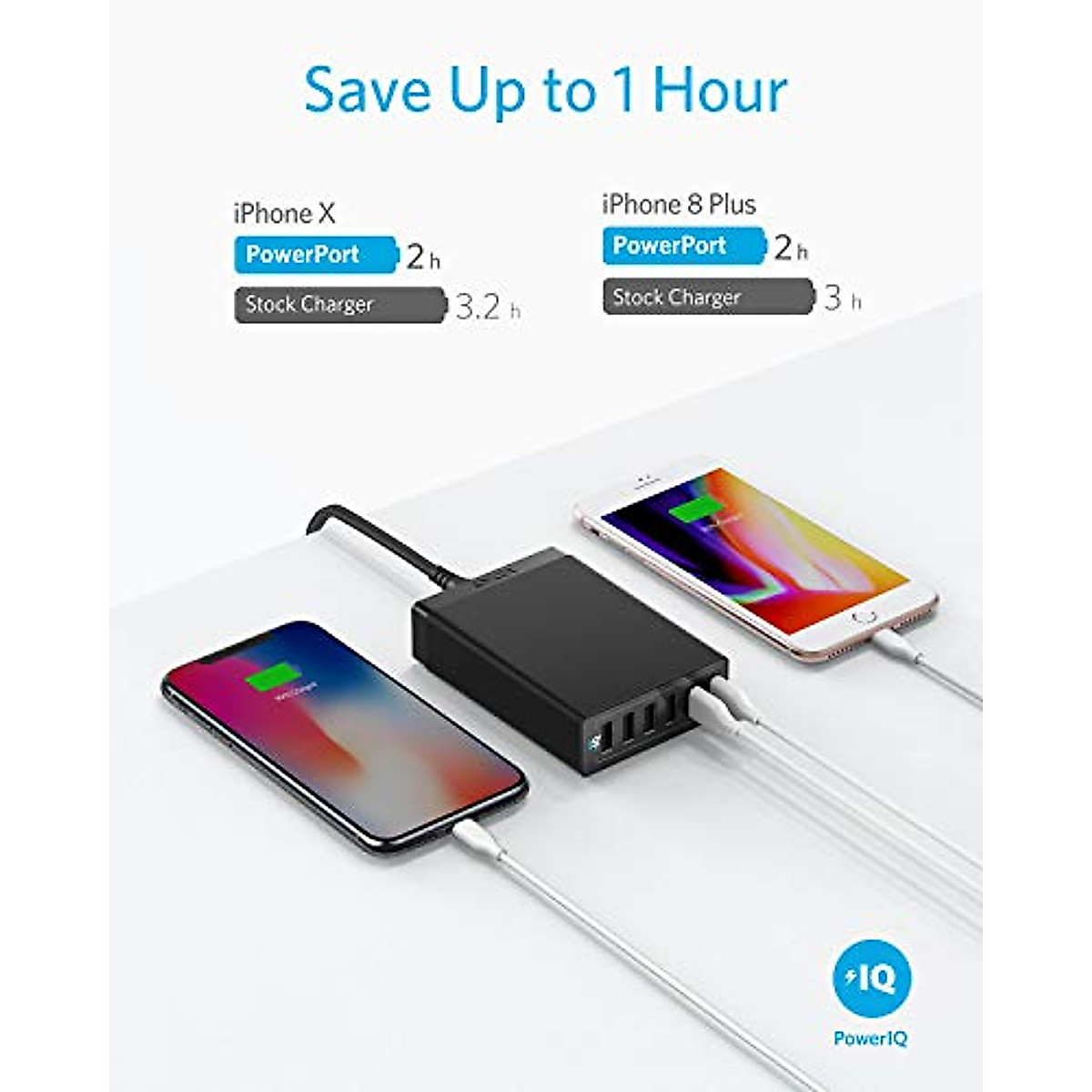 Wall Charger, Anker 60W 6 Port USB Charging Station, PowerPort 6 Multi USB Charger for iPhone Xs/Max/XR/X/8/7/Plus, iPad Pro/Air 2/Mini/iPod, Galaxy S9/S8/S7/Edge/Plus, Note, LG, HTC, and More