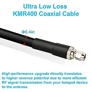 Nelawya 40ft Lora Antenna Cable N Female to RP-SMA SMA Male KMR400 Low Loss Extension Coaxial Cable for LoRa WiFi 4G LTE LoRaWan Antenna Bobcat Nebra RAK Helium Hotspot HNT Miner Mining Antenna