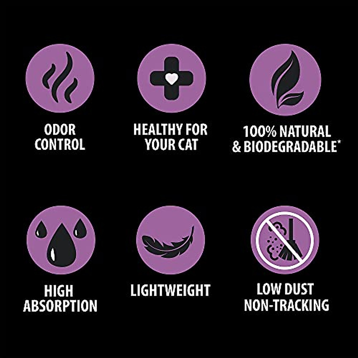 (1 Bag) Skoon All-Natural Cat Litter -Lavender Scent- light-weight, non-clumping, low maintenance & eco-friendly. Absorbs & seals liquids for best odor control