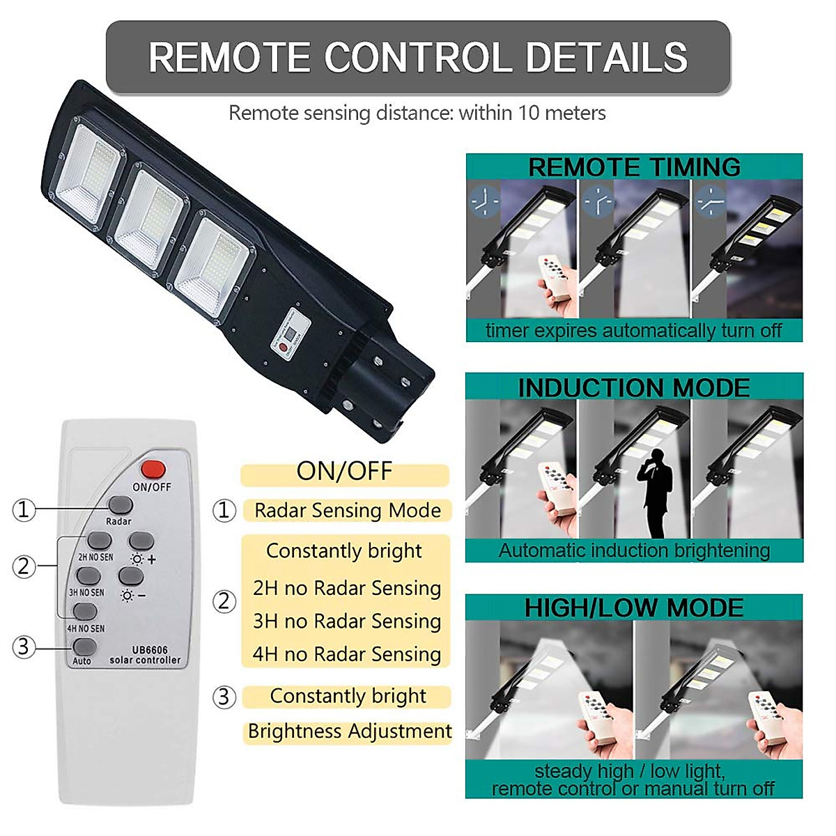 Szyoumy Solar Street Light Solar Panel Light with Remote Control and Human Body Induction Light Control 360LED 15000MA 9000LM for Garden Playground Garage Parking lot Waterproof IP67 (90W)