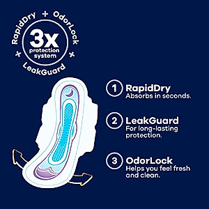 Always Ultra Thin Feminine Pads For Women, Size 4 Overnight Absorbency, Multipack, With Wings, Unscented, 50 Count (Pack of 3), 150 Count Total