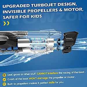 O WOWZON Jet-Propelled RC Boat w/LED Light for Kids and Adults, Self Righting Remote Control Boat for Pools and Lakes, 20+ mph, 2.4 GHz High Speed Remote Control Toy, Pool Toys for Kids