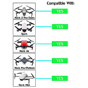 STARTRC Durable Micro USB to Type C USB Cable for DJI Mavic Mini/Mini SE/Mavic 2 Pro/Zoom/Mavic Air/Mavic Pro/Platinum/Spark Data Cable 2Pack