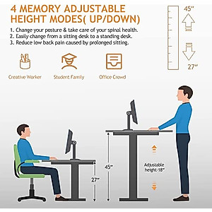 KORGOL 48''x24'' Electric Standing Desk Adjustable Height Sit Stand Desk with Power Outlets, 27''-45'' Lifting Range Stand up Desk(White)