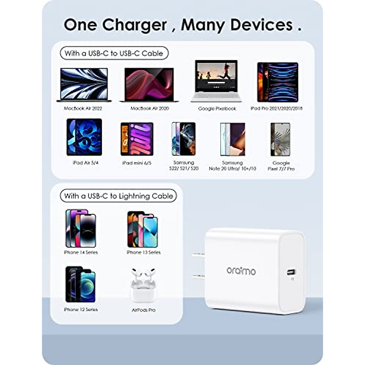 USB C Charger Block, oraimo 30W Fast Charger for MacBook Air, iPhone 14/14 Pro/14 Pro Max/13 Pro/13 Pro Max, iPad Pro, PPS Fast Charger Block for Google Pixel 7/6 Pro, Samsung Galaxy