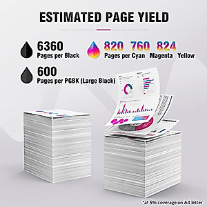 ALLWORK PGI-280XXL CLI-281XXL Compatible Ink Cartridges Replacement for Canon 280XXL 281XXL Ink Cartridge Works with Canon PIXMA TR7520 TR8520 TS6120 TS6220 TS8120 TS8220 TS9120 TS9520 TS6320