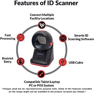 IDetect ID Scanner - Age Verification ID Scanner for Bars and Clubs - Drivers License Reader and ID Card Scanner for Computers, Tablets, & POS - Stops Unwanted IDs (No Photo)