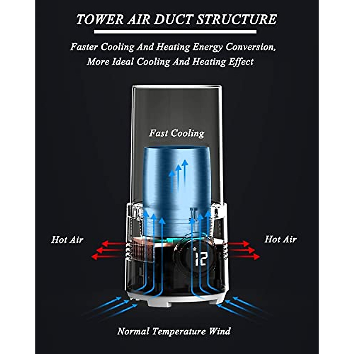 MXJCC Cooler Beverage Holder, Stainless Steel Cooler Drink Holder Cooler Cup Drink Holder Stand for Coolers & Coolers with Tie-Down Slots