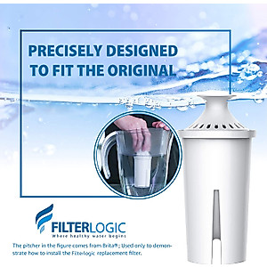 FilterLogic NSF Certified Pitcher Water Filter, Replacement for Brita® Classic 35557, OB03, Mavea® 107007, Brita® Pitchers Grand, Lake, Capri, Wave and More (Pack of 3)