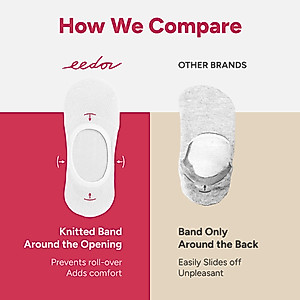 Eedor No Show Socks Womens - 6 Pairs Thin No Show Socks for Women - Non Slip Flat Boat Line Low Cut Socks White Medium (7-8)