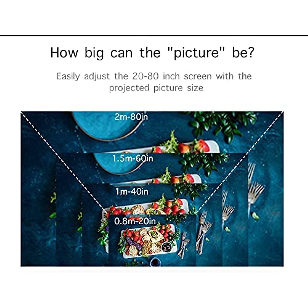 Home Mini Led Portable Smart Pocket Cinema Video Projector YG300 (MP20)