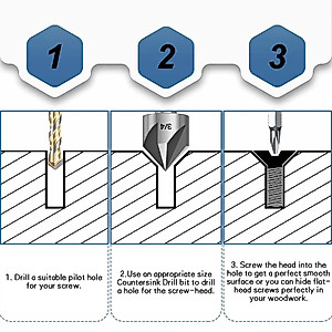 Countersink Drill Bit Set, 5 Pieces 1/4” 3/8” 1/2” 5/8” 3/4” High Speed Steel 1/4” (6mm) Round Shank, 82 Degrees Counter Angle, 5 Flute Mill Cutter Bit Countersink Set, Silver