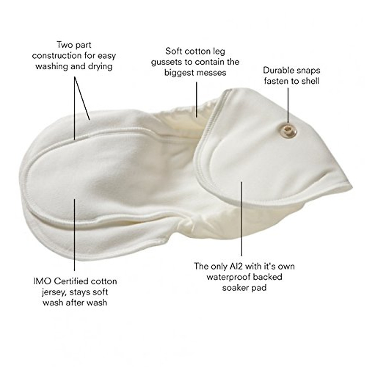 GroVia Hybrid Part Time Package: 6 Shells + 12 Organic Cotton Soaker Pads (Color Mix 7 - Snap)