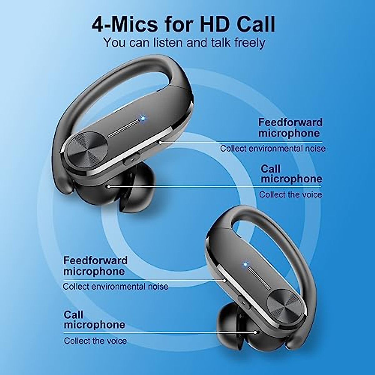 hadbleng Ear Buds Wireless Earbuds Bluetooth 5.3 Headphones 60Hrs Playtime Sports Earhooks Over Ear Earphones with LED Display, IPX7 Waterproof Built-in Mic Headset for Workout, Running, Gym