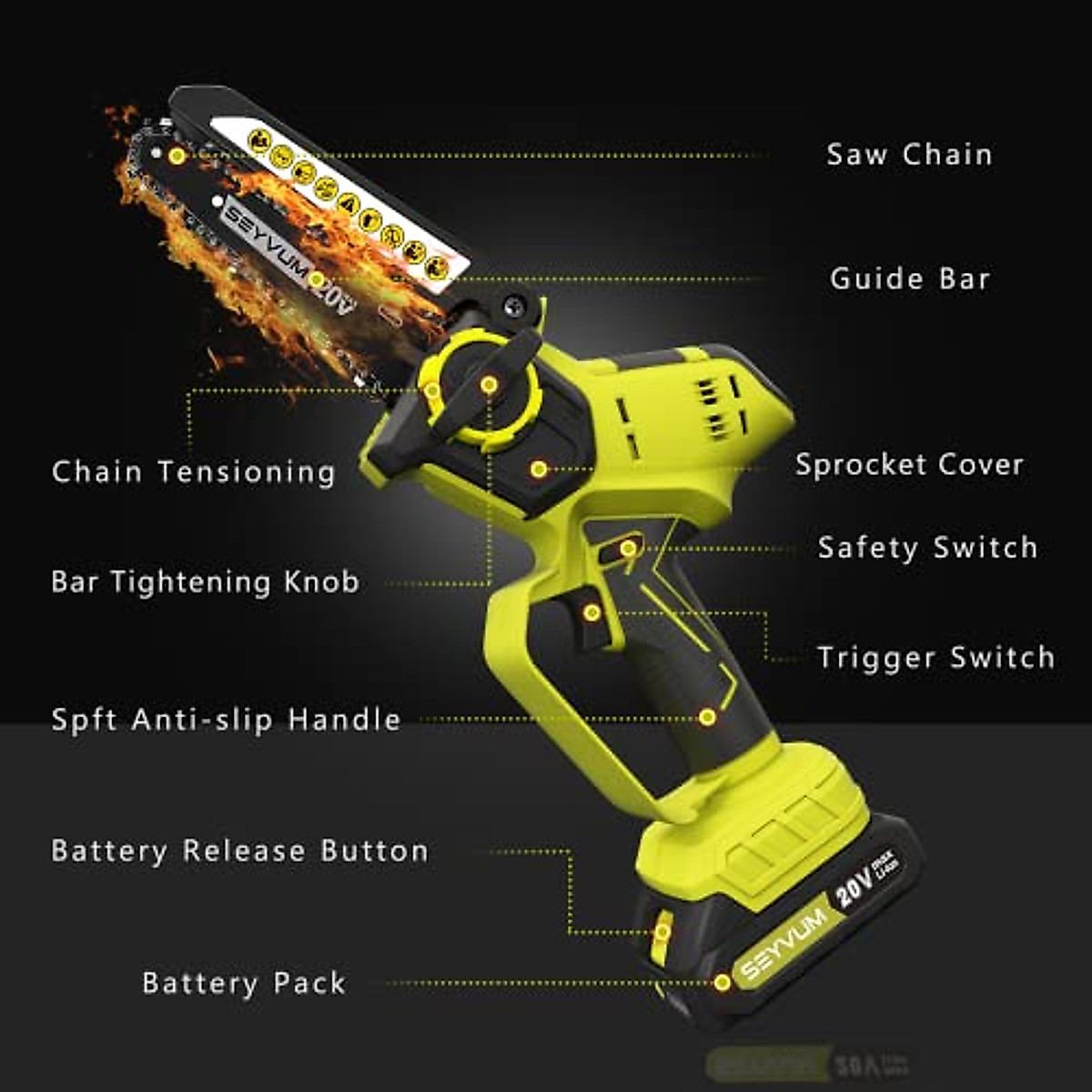 Mini Cordless Chainsaw Kit, SEYVUM Upgraded 6 Inch 2.9Lb One-Hand Handheld Electric Compact Portable Chainsaw, 20V 2.0Ah Rechargeable Battery Powered, for Tree Trimming and Branch Pruning Wood Cutting
