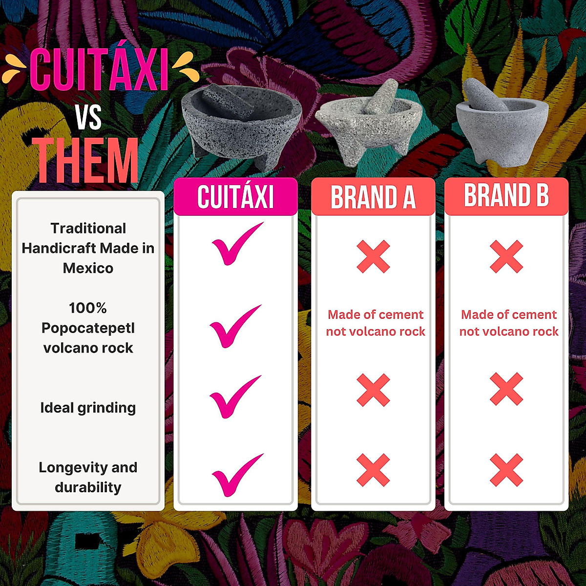 The original Molcajete Mexicano volcanic rock Handmade of Authentic Lava Rock in Mexico - Molcajete de Piedra volcanica - Molcajete Mortar Pestle molcajete bowl molcajete volcanic rock guacamole maker