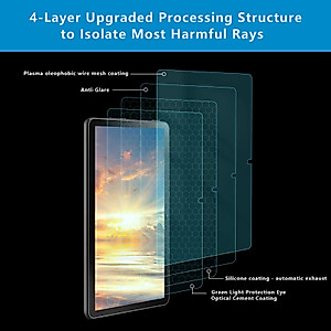 YEAHTU Fire HD 10 Screen Protector, Blue Light Blocking Filter for New 10.1" Fire HD 10 Tablet/Fire HD 10 Kids/Fire HD 10 Kids Pro/Fire HD 10 Plus (11th Gen, Released 2021)